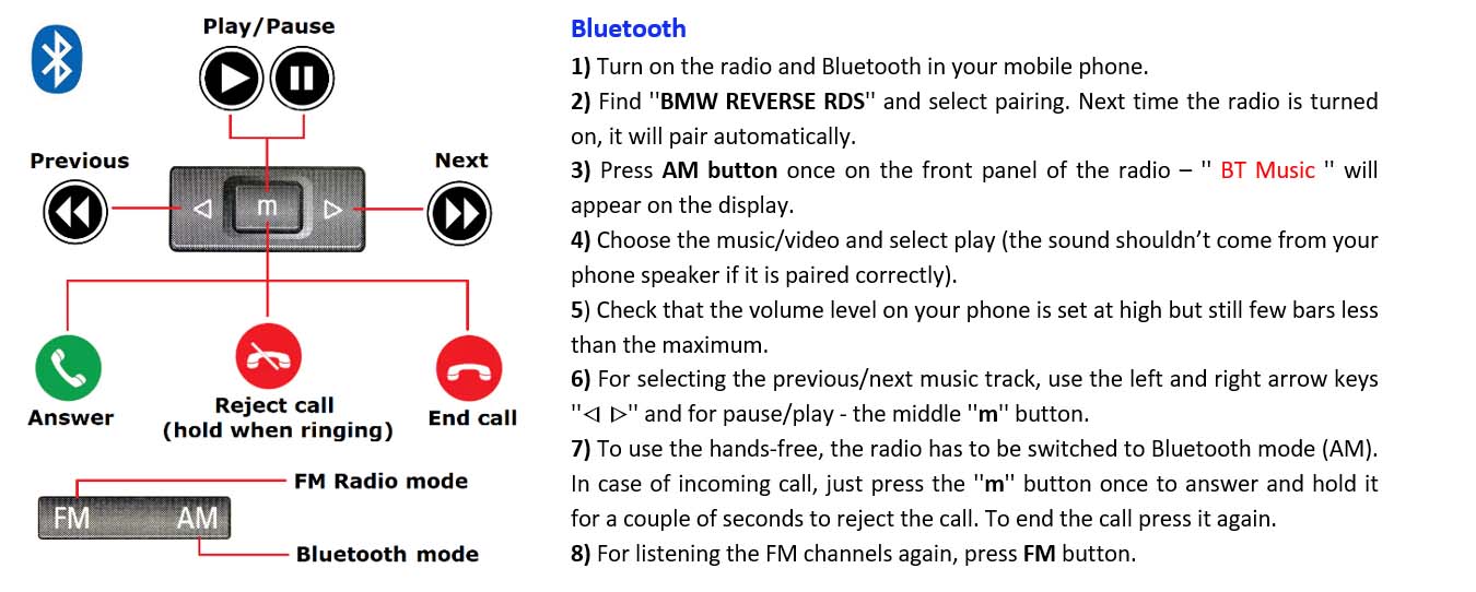 BMW Reverse RDS Bluetooth E36 E34 E32 E31 E30 Z3 Service – BMWradios